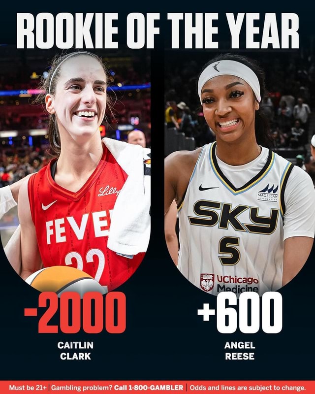 After her historic night, does Caitlin Clark have the Rookie of the ...