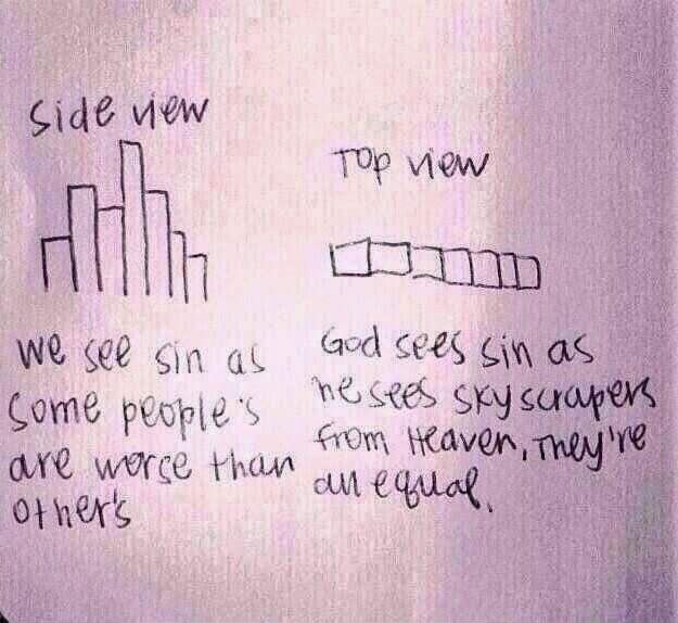 The side view and the top view - Cid@ view WE cin Come - America’s best ...