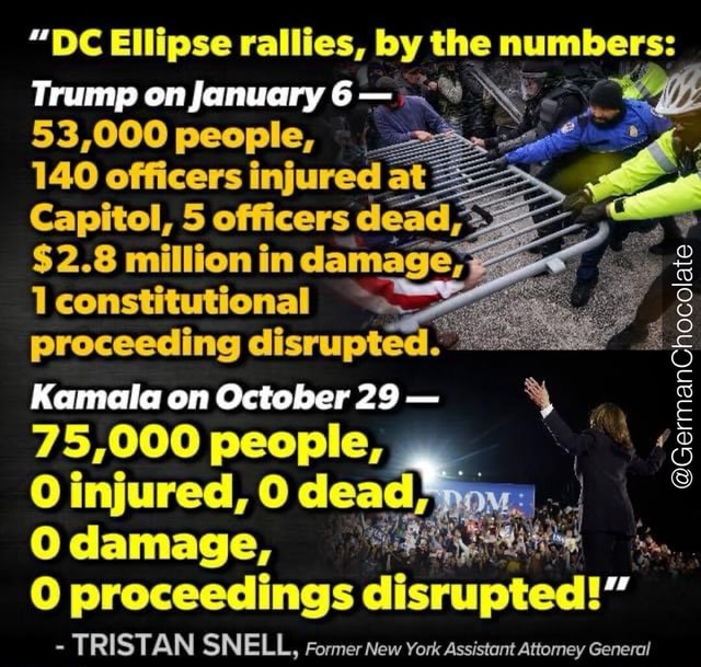 "DC Ellipse rallies, by the numbers: Trump on January e, 2 140 53 ...