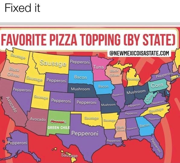 Fixed it PIZZA TOPPING (BY (BY STATE Pepperoni: Pepperoni Bacon ...