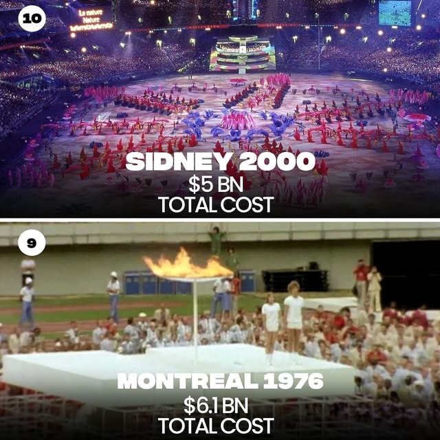 Swipe to take a look at the most expensive Olympic Games of all time ...