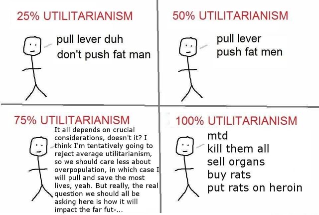 25% UTILITARIANISM 50% UTILITARIANISM pull lever duh pull lever don't ...