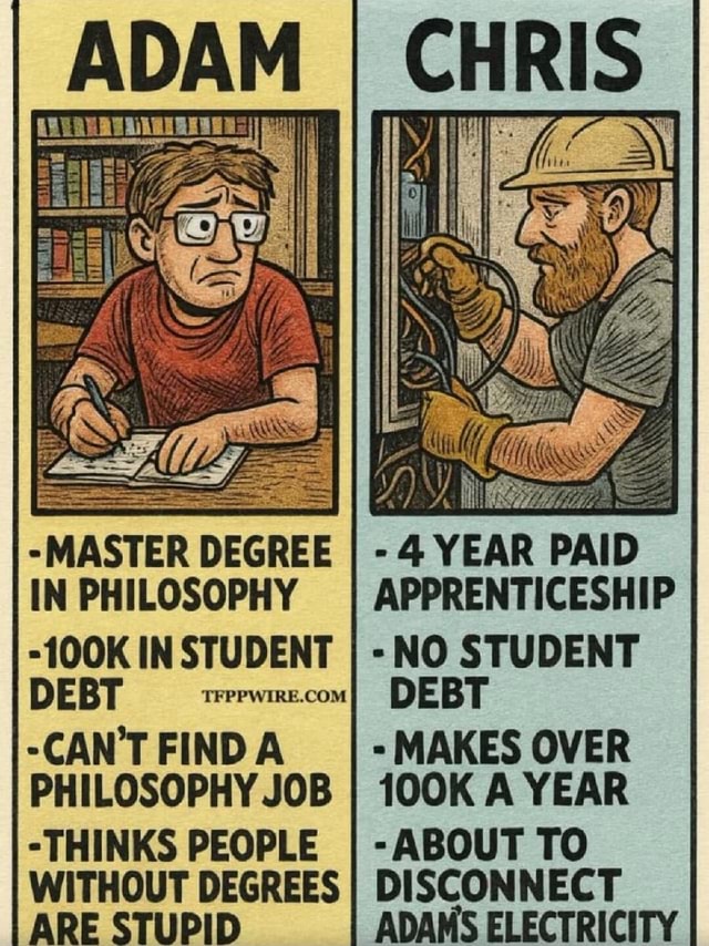 ADAM I CHRIS -MASTER DEGREE I - 4. YEAR PAID IN PHILOSOPHY I ...