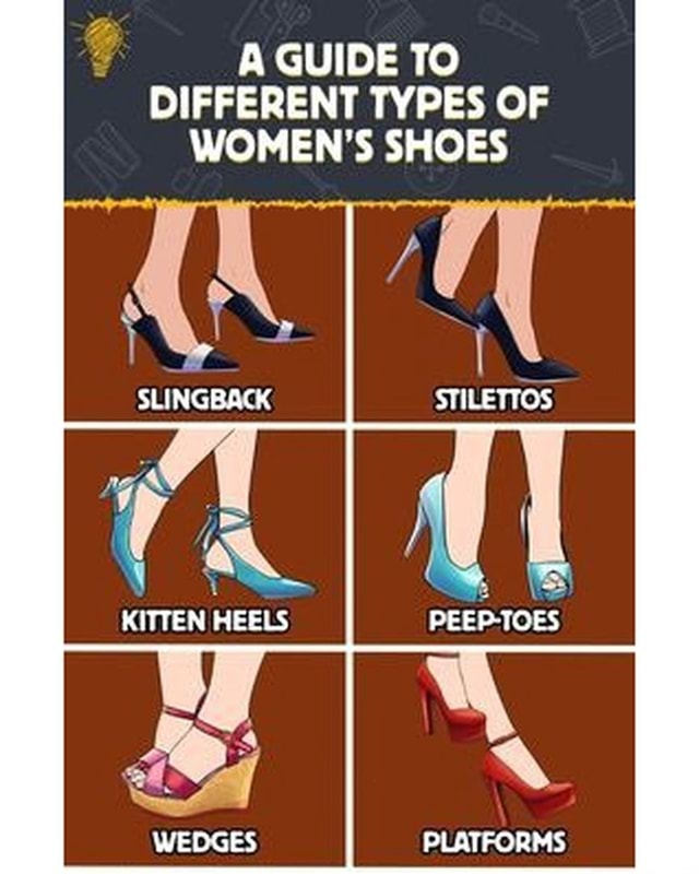 A GUIDE TO DIFFERENT TYPES OF WOMEN'S SHOES SLINGBACK STILETTOS KITTEN ...