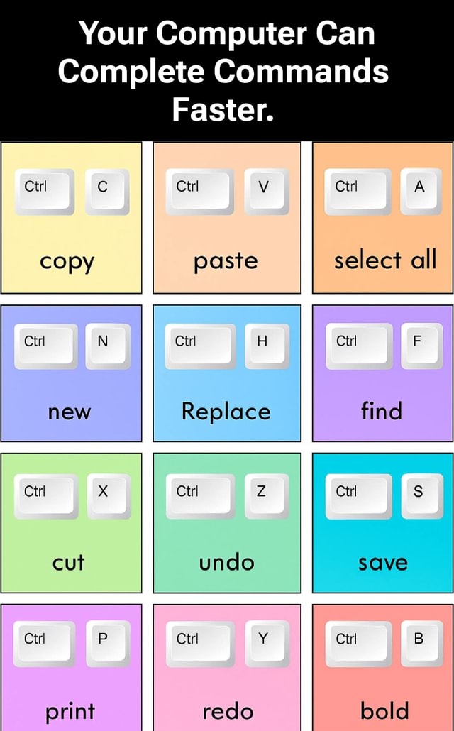 Your Computer Can Complete Commands Faster. I Ctrl copy paste select ...
