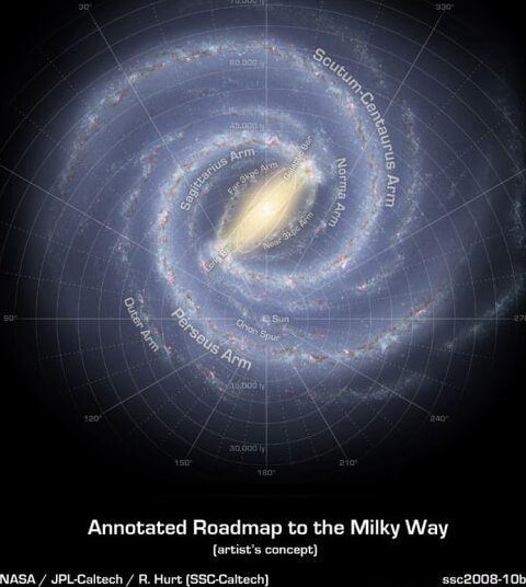 Annotated Roadmap to the Milky Way [artist's concept) NASA / JPL ...