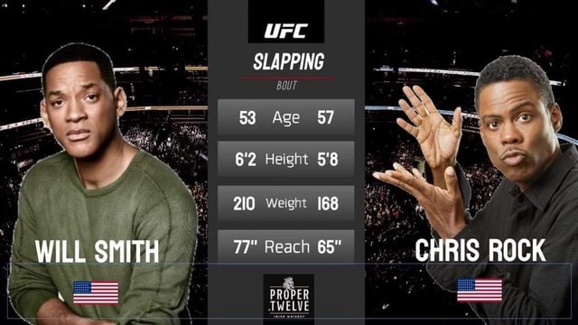 😂 #mmamemes #mma #ufc #ufcmemes #willsmith #chrisrock #willsmithmeme # ...
