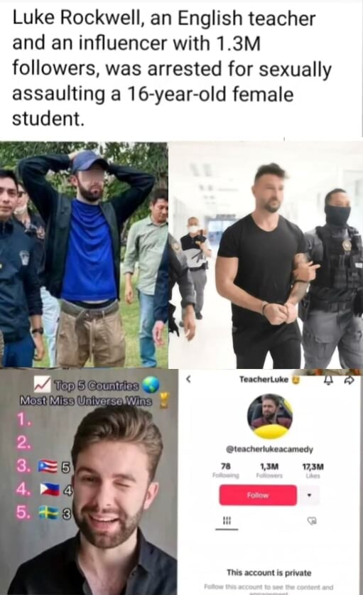Luke Rockwell, an English teacher and an influencer with 1.3M followers ...