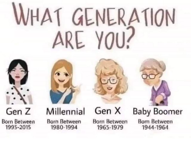 WHAT GENERATION ARE Gen Millennial Gen X Baby Boomer Born Between Born ...