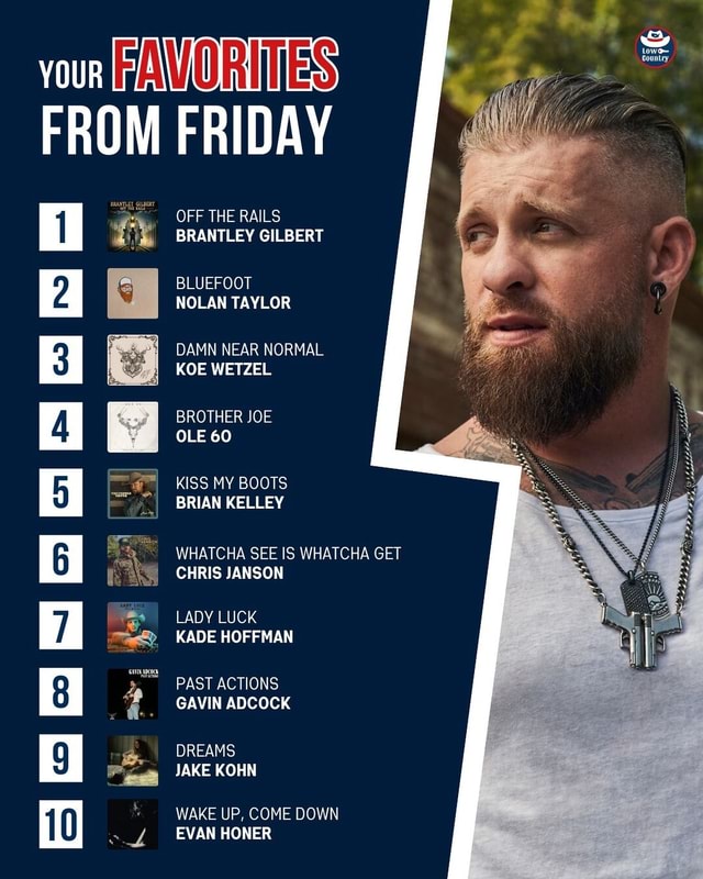 “Off The Rails” by @brantleygilbert is your Favorite From Friday this ...