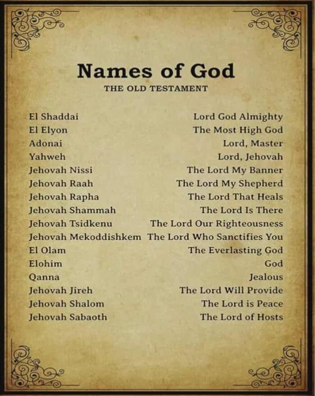 Names of God THE OLD TESTAMENT El Shaddai Lord God Almighty El Elyon ...
