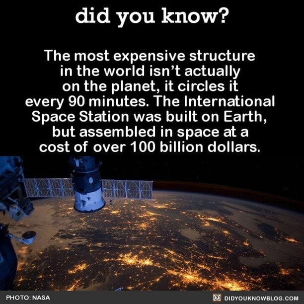 Did you know? The most expensive structure in the world isn't actually ...