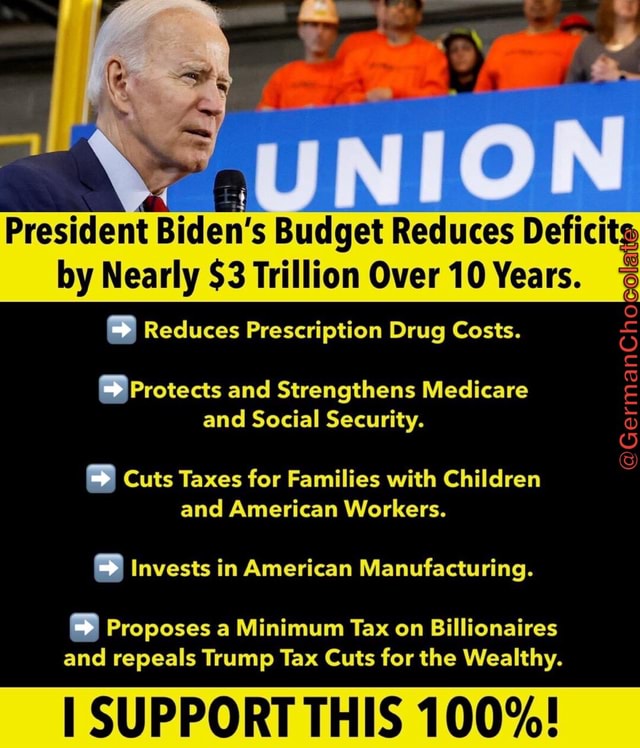 President Biden's Budget Reduces Deficite by Nearly $3 Trillion Over 10 ...