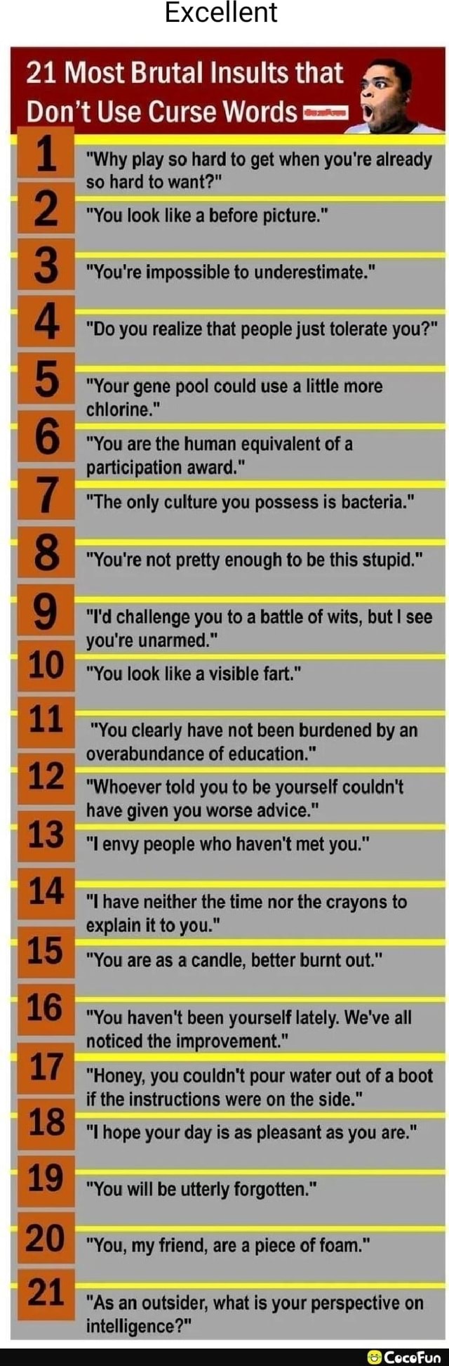 Excellent 21 Most Brutal Insults that Don't Use Curse Words "Why play ...