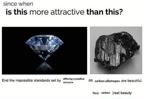 All carbon is beautiful 😤😂 ...