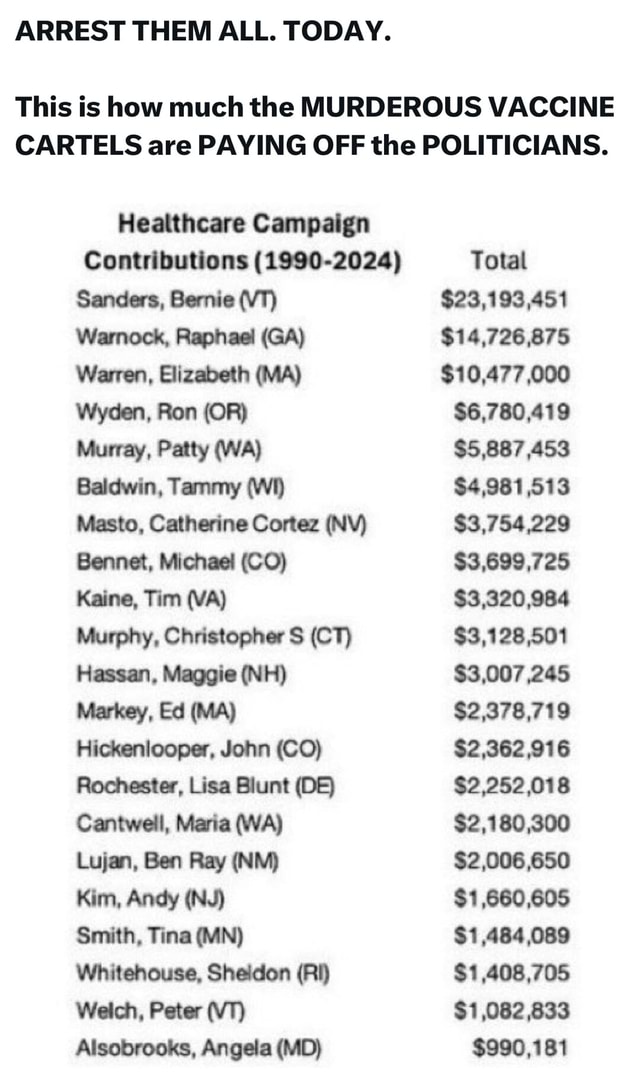 ARREST THEM ALL. TODAY. This is how much the MURDEROUS VACCINE CARTELS ...