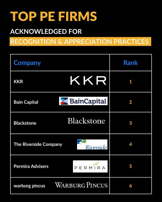 🏆 KKR Leads the Pack in Employee Recognition and Celebration within the ...