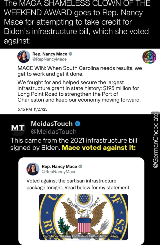 The MAGA SHAMELESS CLOWN OF THE WEEKEND AWARD goes to Rep. Nancy Mace ...