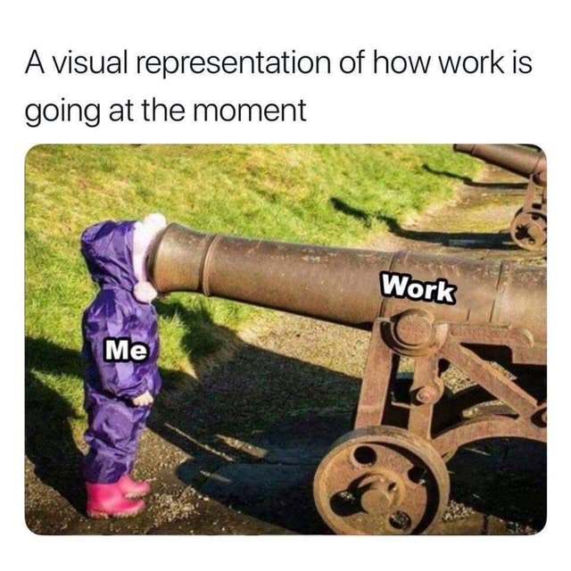 A visual representation of how work is going at the moment - America’s ...