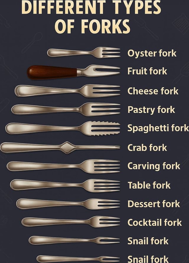 DIFFERENT TYPES OF FORKS =---E-_ oyster fork Fruit fork Cheese fork ...