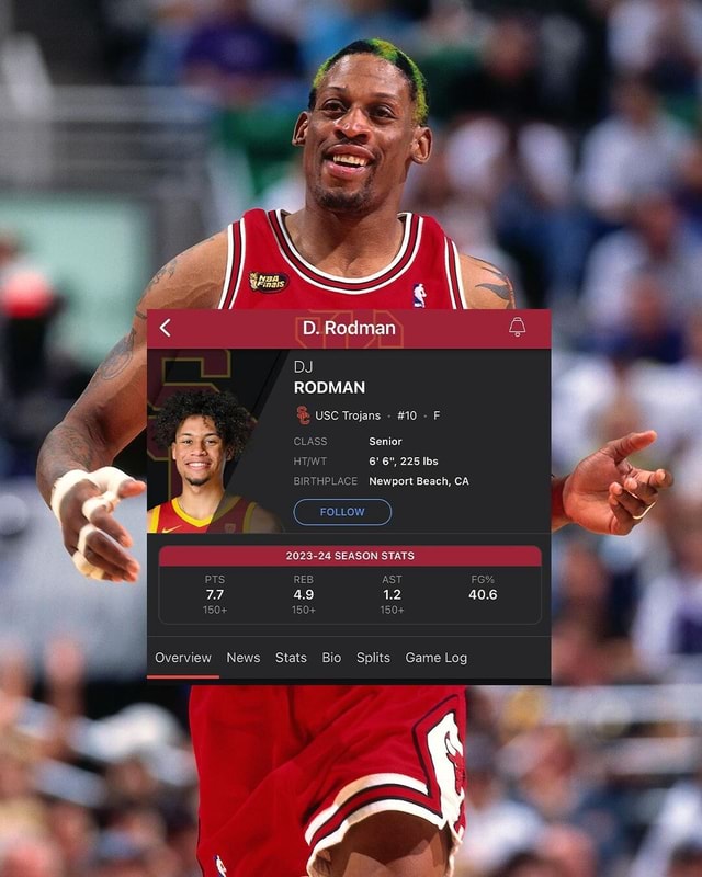 These former NBA and NFL players’ sons now playing in college will make ...