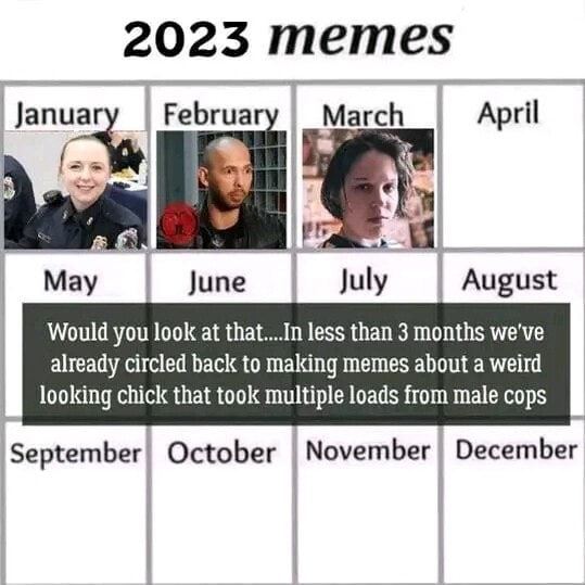2023 memes April May June I July I August Would you look at that....In ...