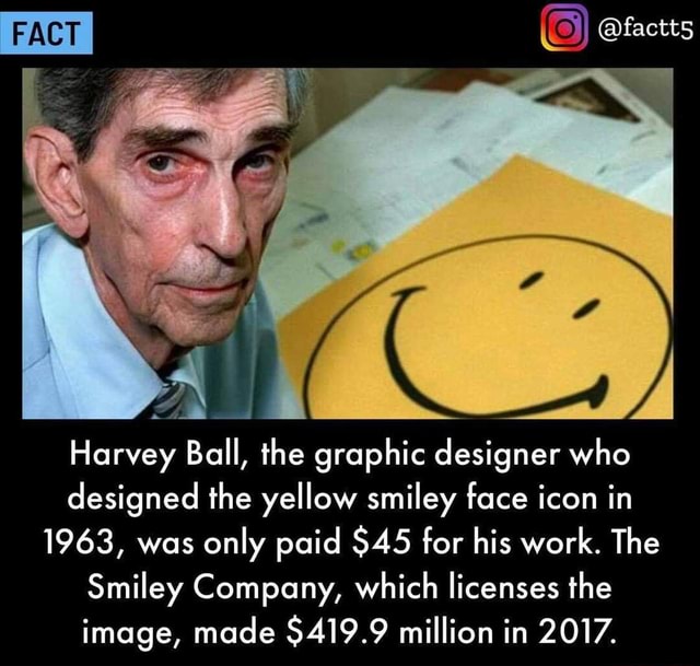 Harvey Ball, the graphic designer who designed the yellow smiley face ...