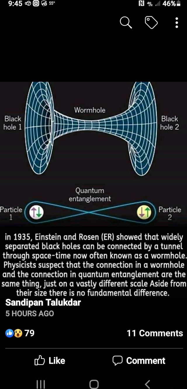 Quantum entanglement Particle Particle in 1935, Einstein and Rosen (ER ...