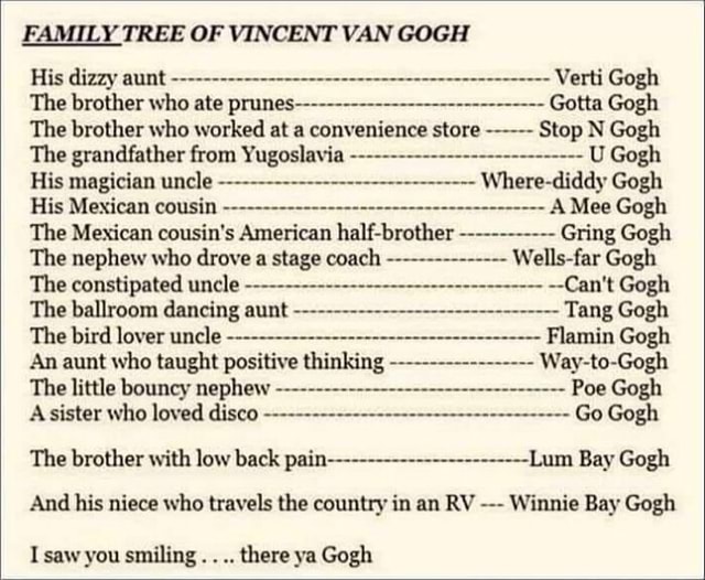 FAMILY TREE OF VINCENT VAN GOGH His dizzy aunt The brother who ate ...