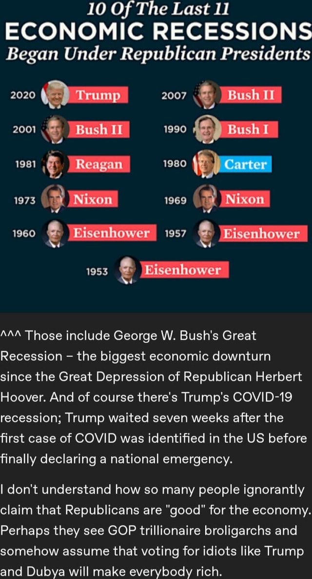 10 Of The Last 11 ECONOMIC RECESSIONS Began Under Republican Presidents ...