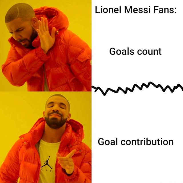 Lionel Messi Fans: Goals count Goal contribution - America’s best pics ...