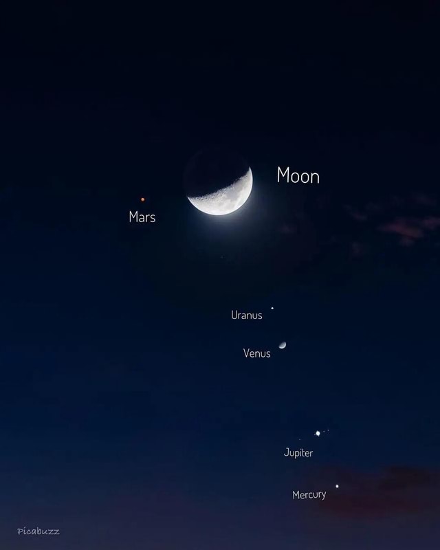 Perfect Planetary Alignment March 2023 ️ You can see with naked eyes😍👀 ...