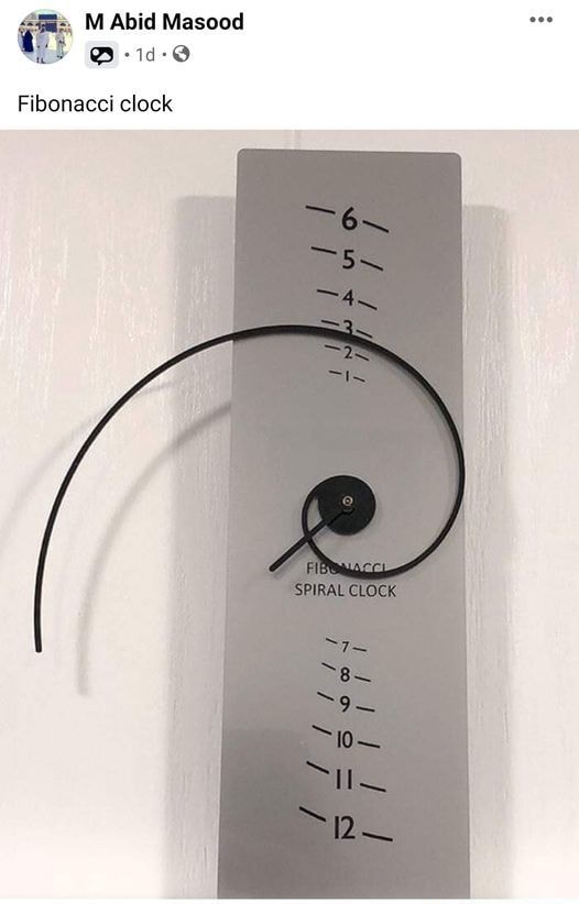 Fibonacci clock - America’s best pics and videos