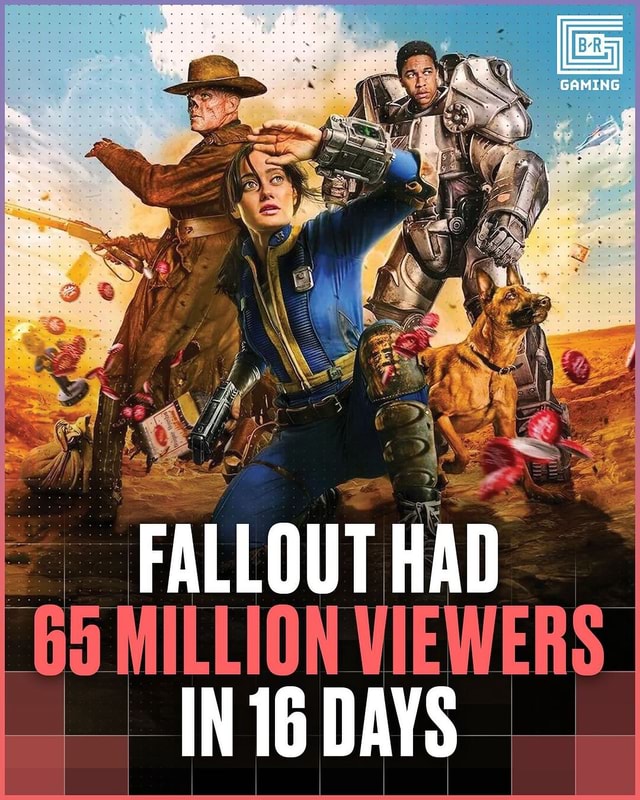 Fallout is already the 2nd most-watched title ever on Prime Video 😳🤯 ...