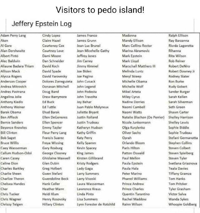 Visitors to pedo island! Jeffery Epstein Log Adam Perry Lang Akon Al ...