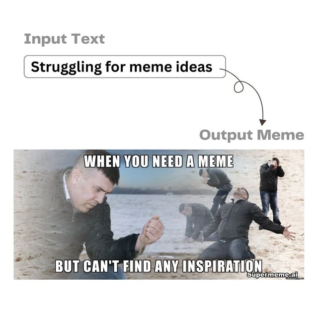 Input Text I Struggling for meme ideas Output Meme WHEN YOU NEED A MEME ...