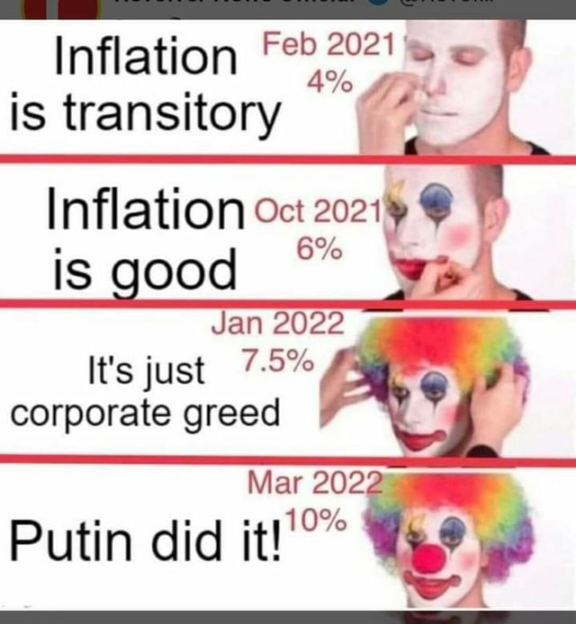 Inflation 2021 4% is transitory Inflation oc 20219 @ is good Jan 2022 ...