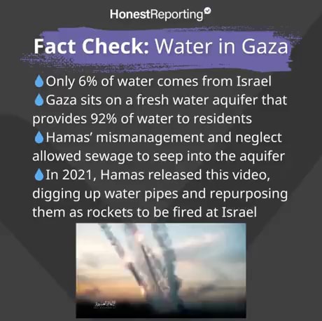 HonestReporting? Fact Check: Water in Gaza Only 6% of water comes from ...