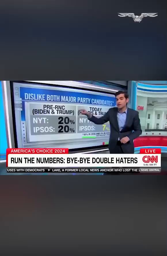 CNN dissects new polling whichs hows RFK jr's numbers dropping now that ...
