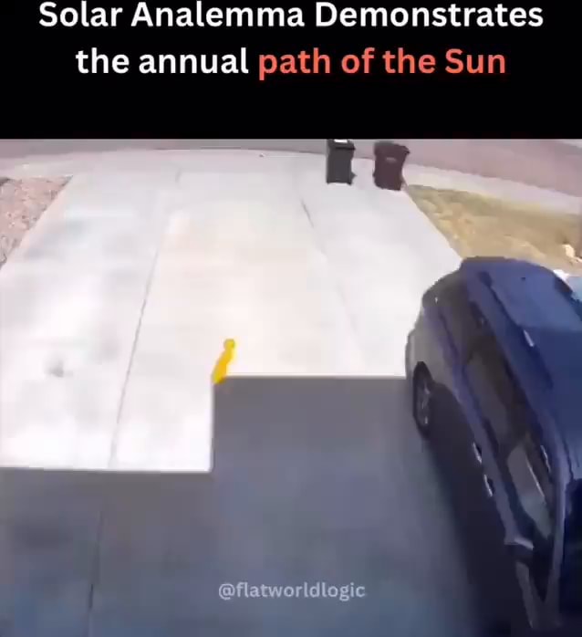 Solar Analemma Demonstrates the annual path of the Sun @flatworldlogic ...